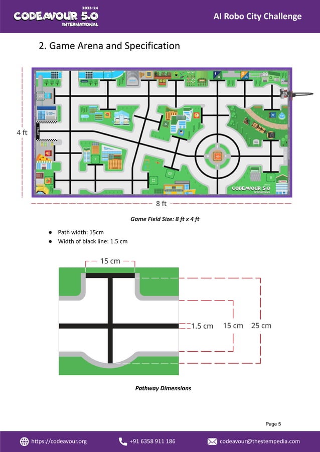Codeavour 5.0 International Track 2- AI Robo City Challenge Rules and ...