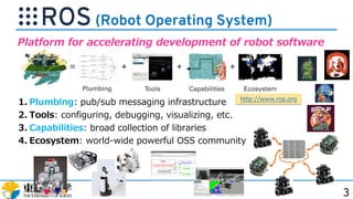 Rclex: A Library for Robotics meet Elixir | PPT