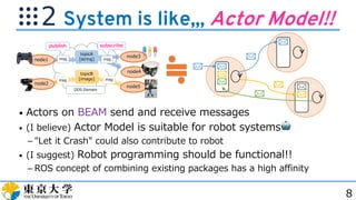 Rclex: A Library for Robotics meet Elixir | PDF
