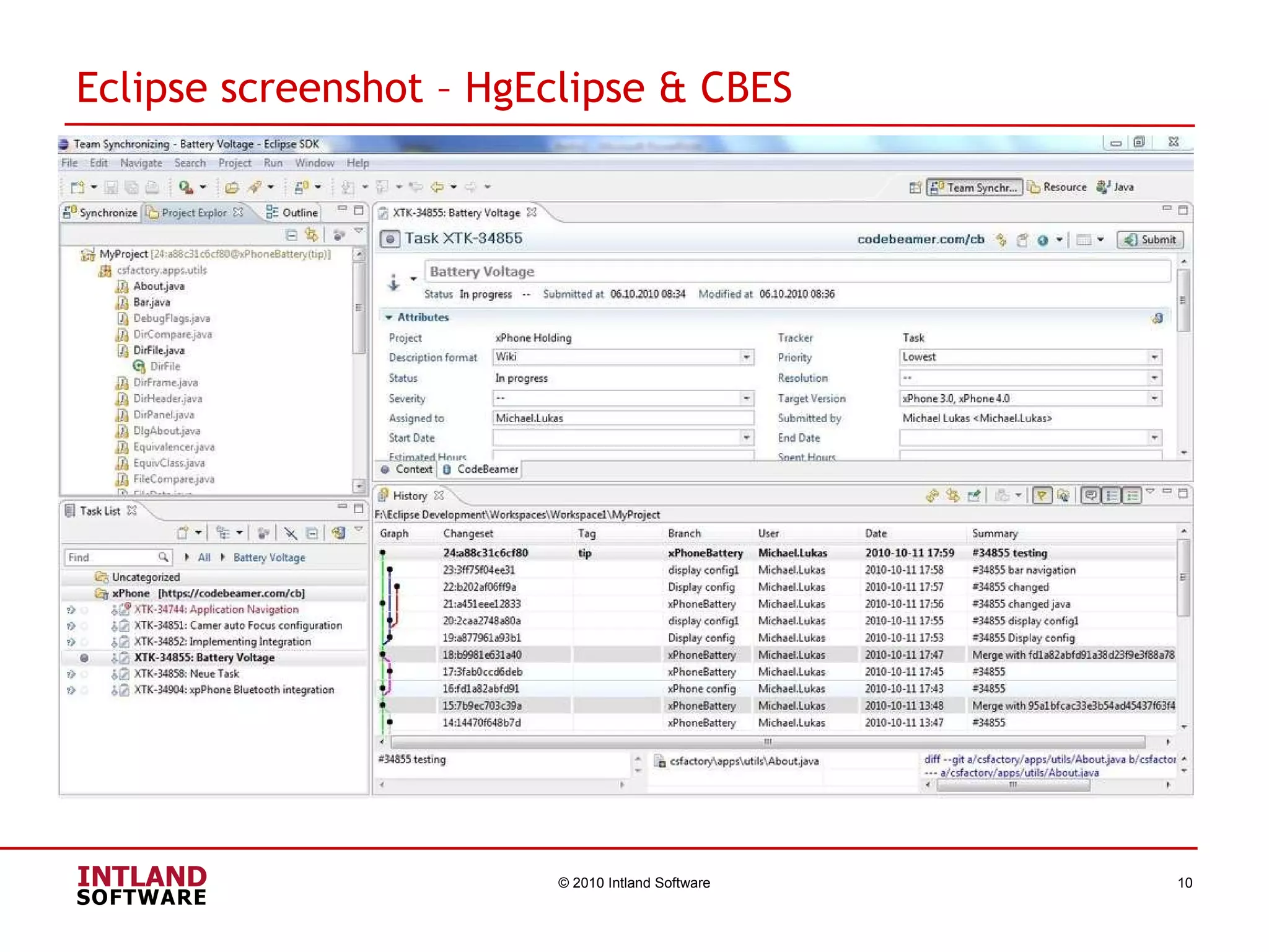 codeBeamer Eclipse DemoCamp-23.11.2010