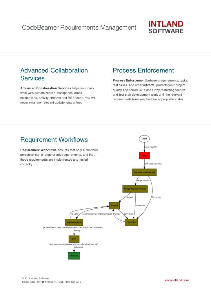 codeBeamer Requirements Management / Product Info