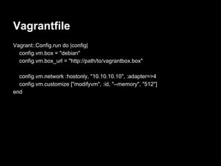 Vagrant - Team Development made easy | PPT