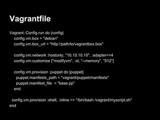 Vagrant - Team Development made easy | PDF