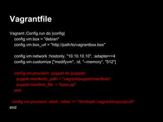 Vagrant - Team Development made easy | PPT