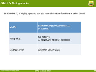Advanced SQL Injection: Attacks | PPT