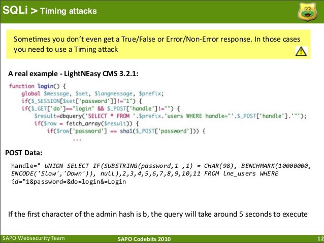 Advanced SQL Injection: Attacks