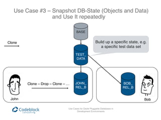 Use Cases for Oacle Pluggable Databases in Development Environments | PPT