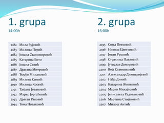 Uvod Code Blocks Pptx