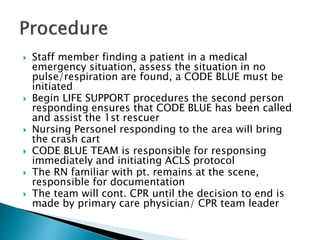 Codeblue | PPTX