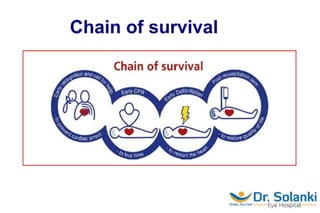 Code blue BLS BASIC LIFE SUPPORT | PPT