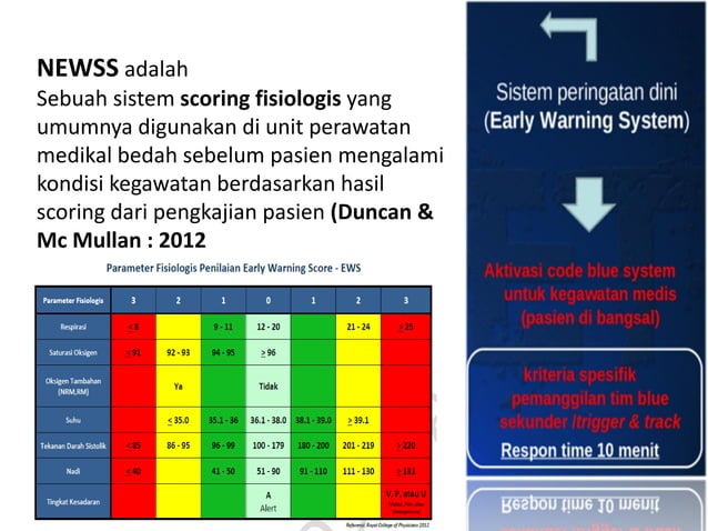cardiac arrest and code blue system in Hospital | PPT