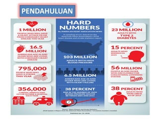cardiac arrest and code blue system in Hospital | PDF