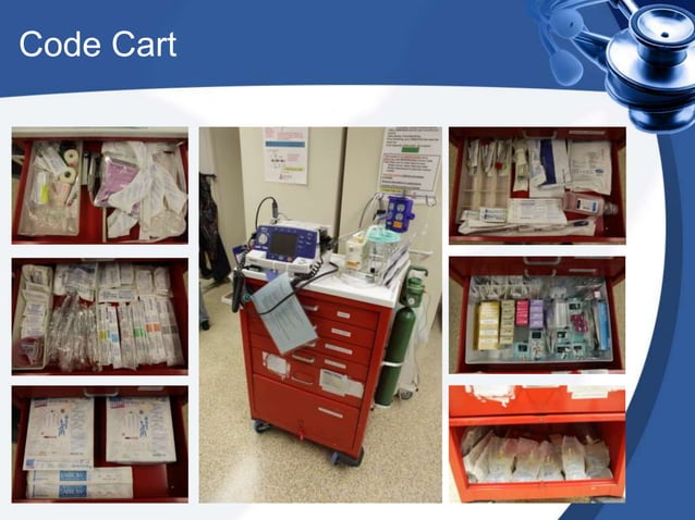 Code blue drill and didactic for endoscopy center providers | PPTX ...