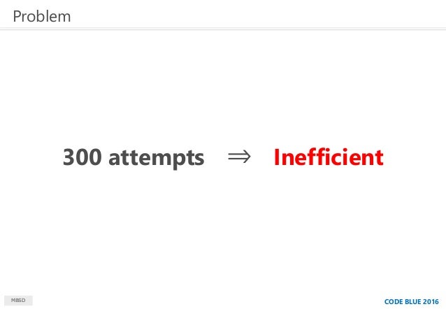 CODE BLUE 2016 - Method of Detecting Vulnerability in Web Apps