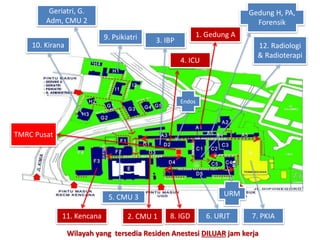 CODE BLUE BU AMEL.ppt