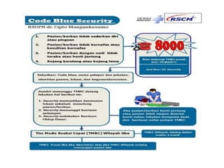 CODE BLUE BU AMEL.ppt