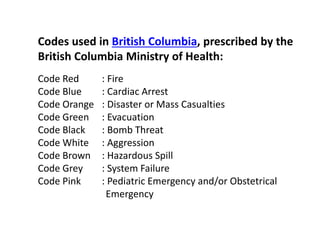 CODE BLUE BU AMEL.ppt