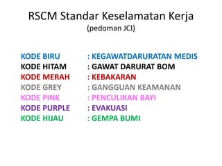 CODE BLUE BU AMEL.ppt