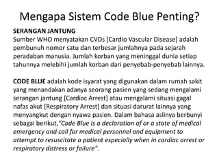 CODE BLUE BU AMEL.ppt