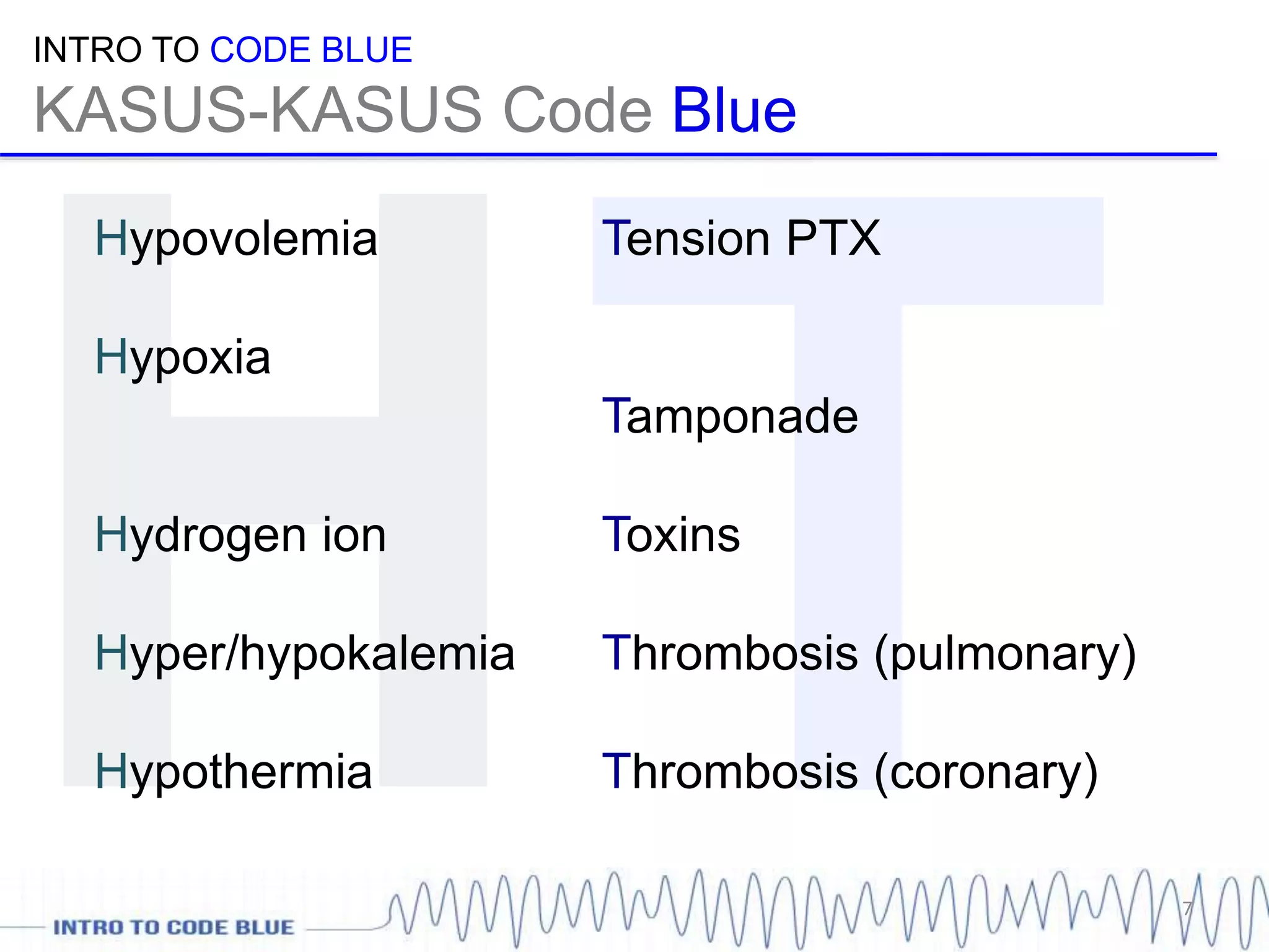 CODEBLUE.pptx