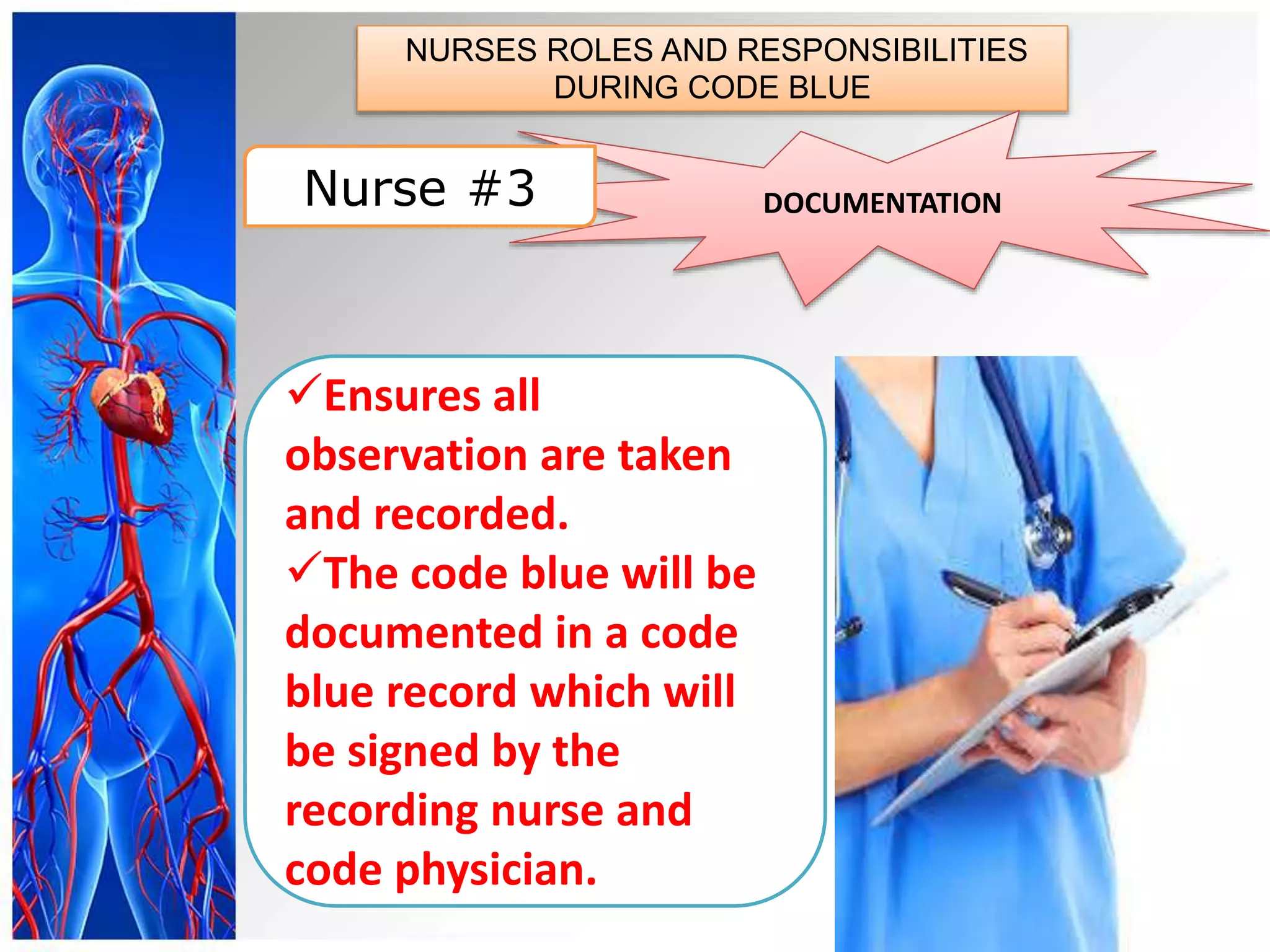 Code blue management | PPTX