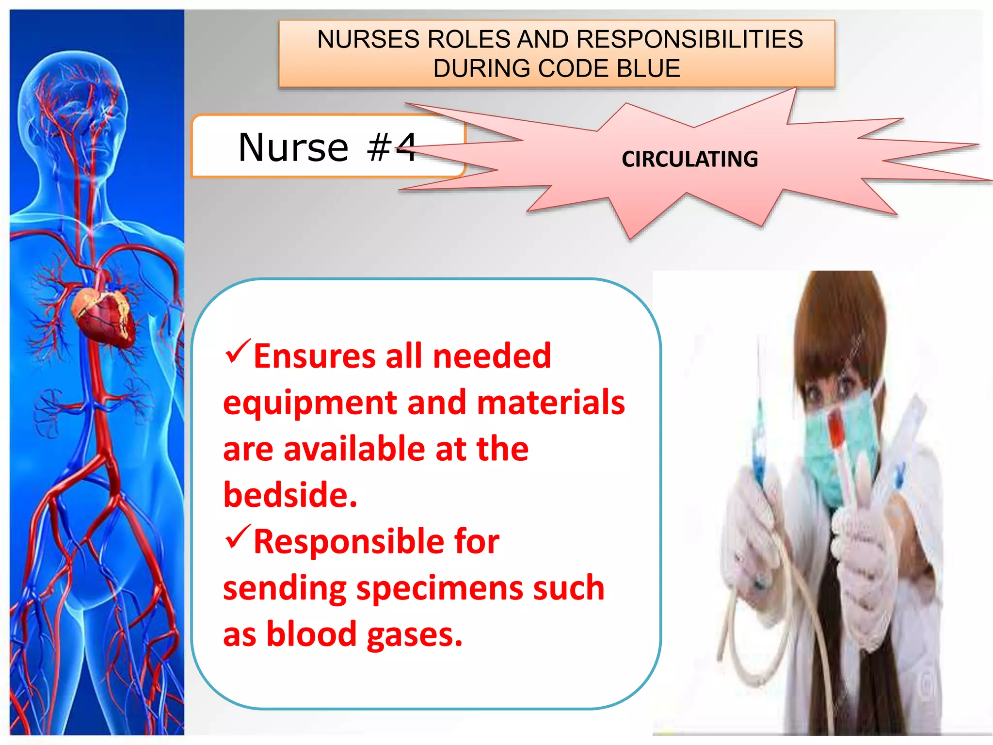 Code blue management | PPTX