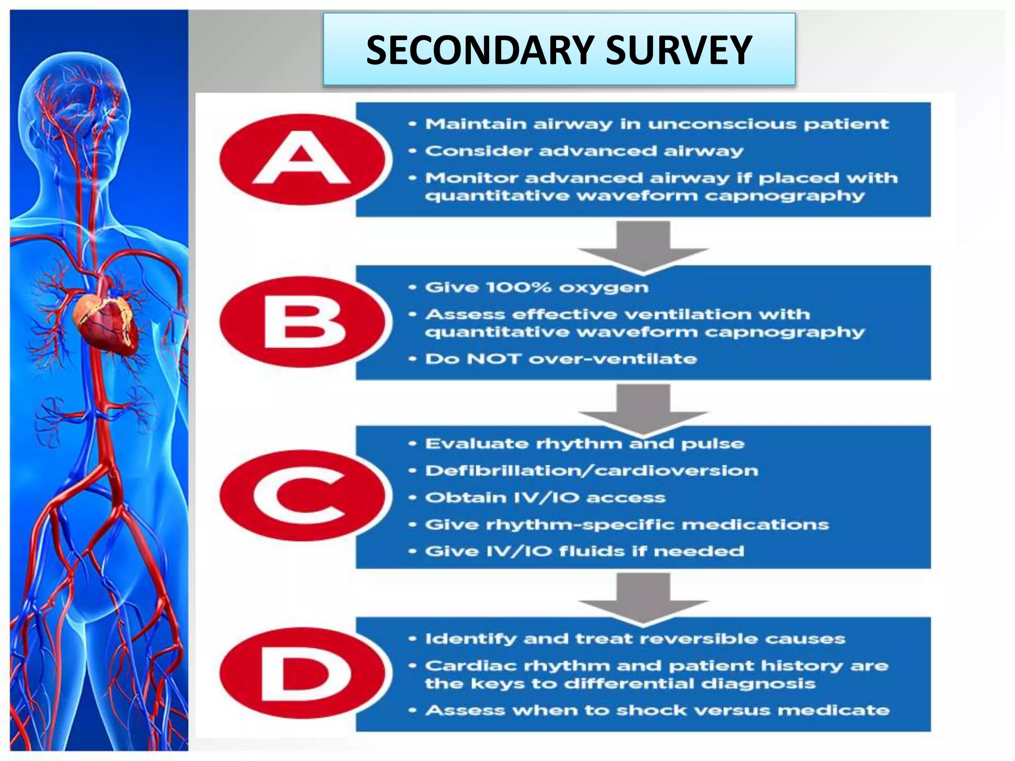 Code blue management | PPTX