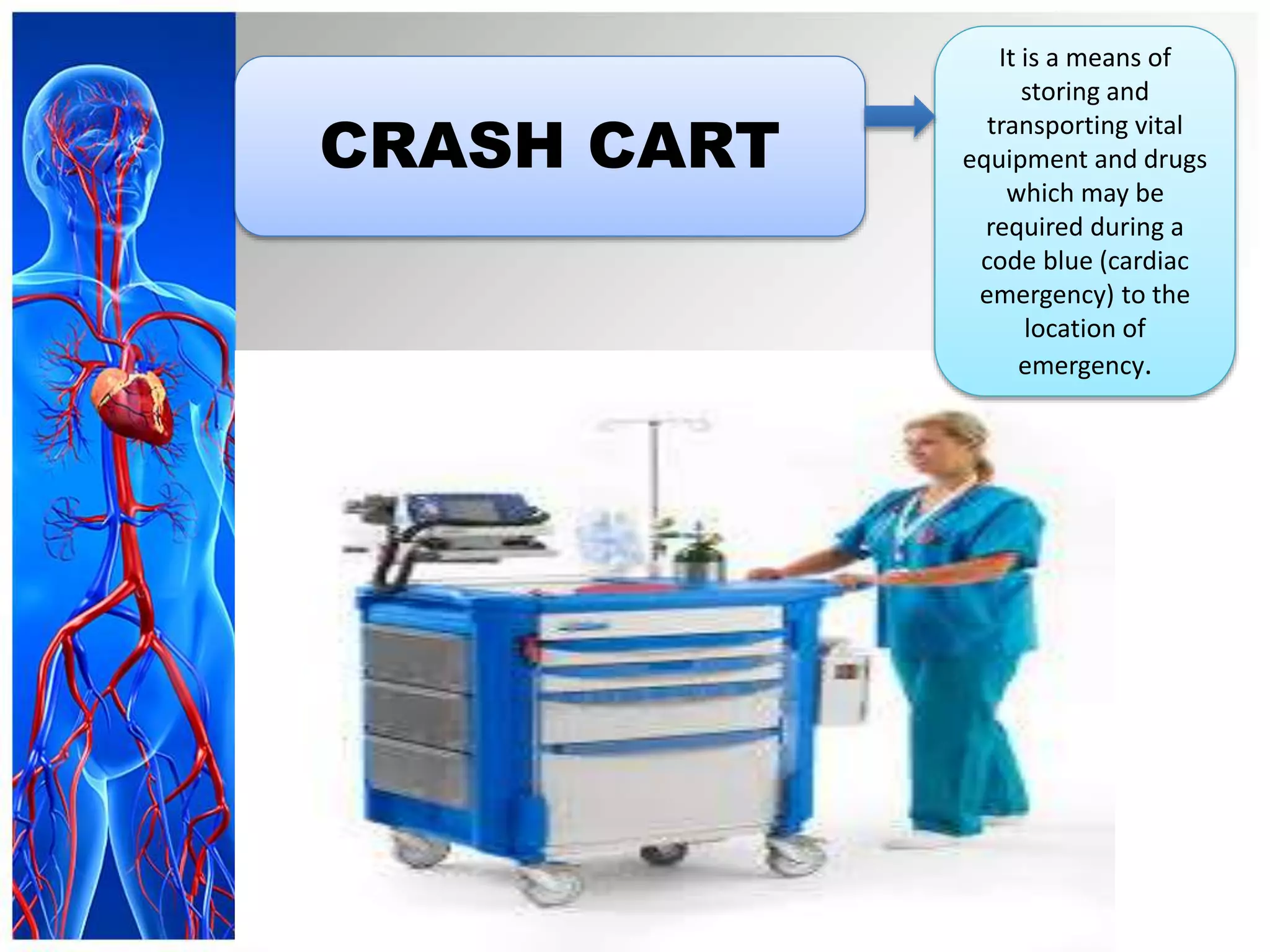 Code blue management | PPTX