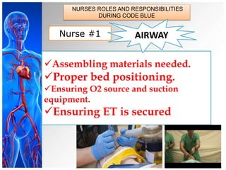 Code blue management | PPTX