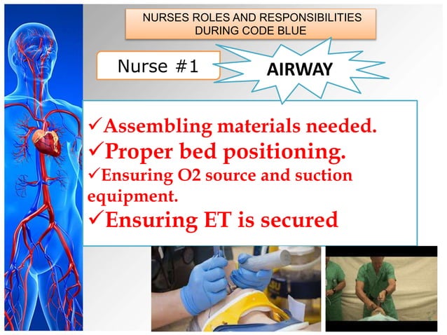 Code blue management | PPTX | First Aid | Injuries