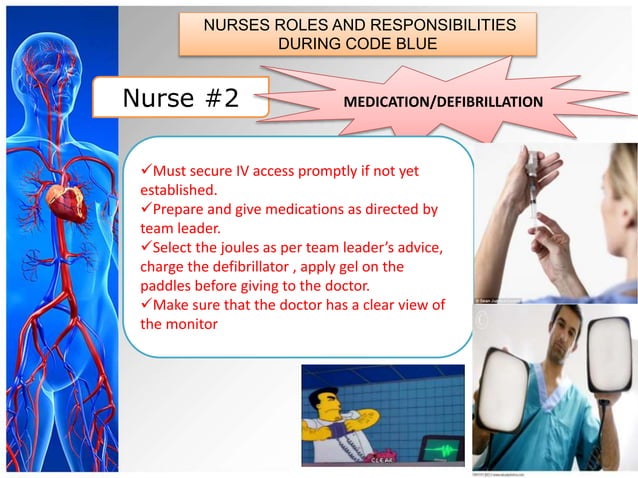 Code blue management | PPTX | First Aid | Injuries