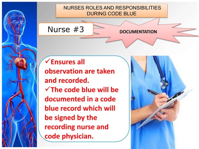 Code blue management | PPTX | First Aid | Injuries