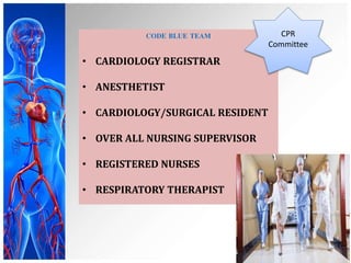 Code blue management | PPTX