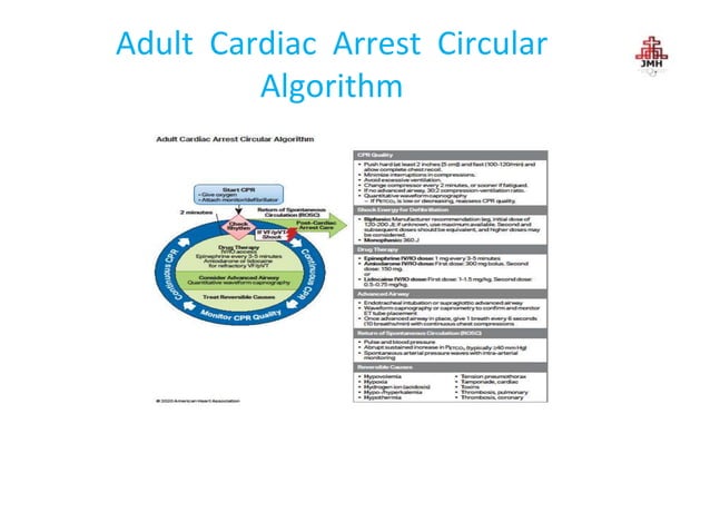 Code Blue Protocol. pptx. Cardiac arrest management in hospital | PPTX