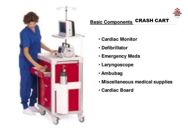 Code Blue Protocol. pptx. Cardiac arrest management in hospital | PPTX