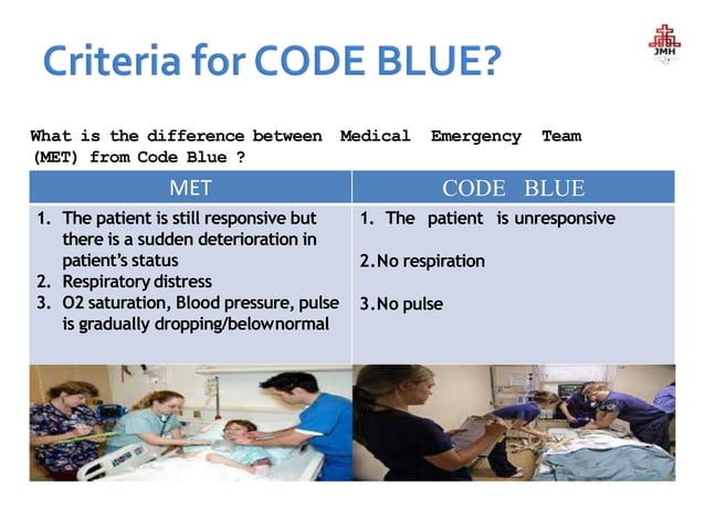 Code Blue Protocol. pptx. Cardiac arrest management in hospital | PPTX