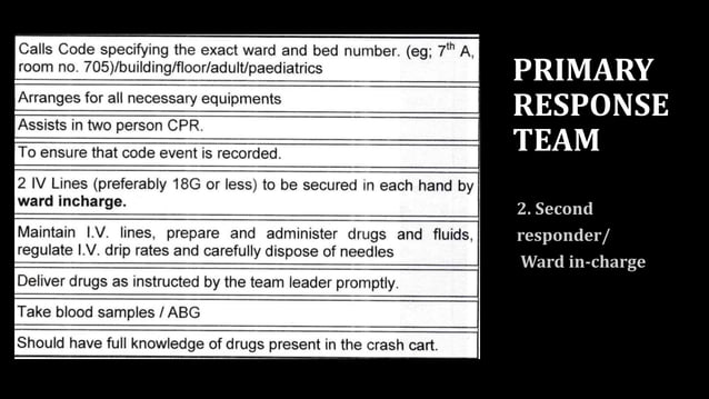 Code Blue | PPTX | First Aid | Injuries
