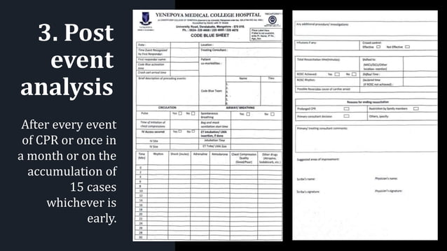 Code Blue | PPTX | First Aid | Injuries