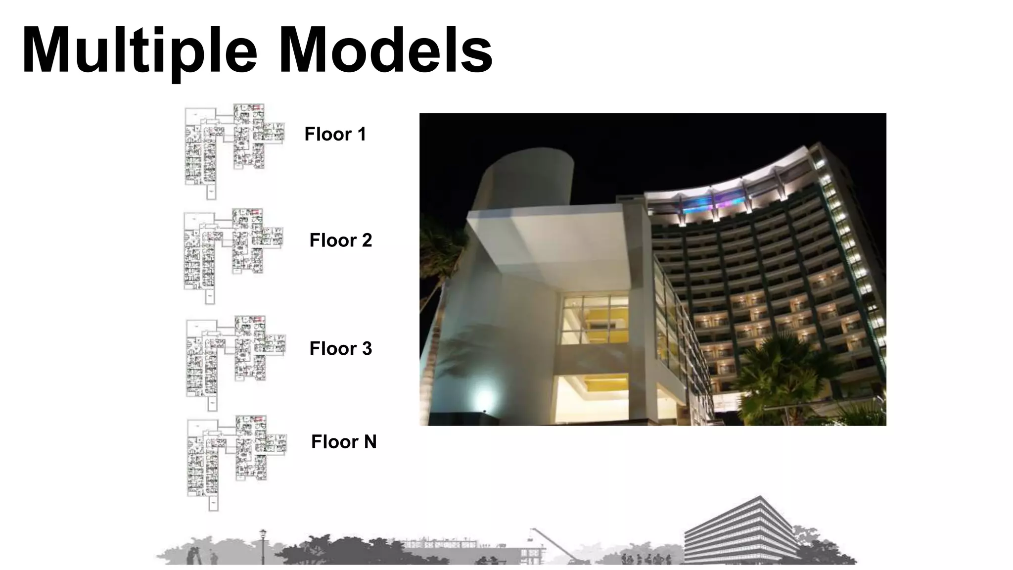 CodeBook BIM Data Workflow | PPT