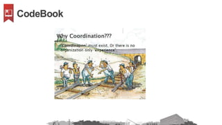 CodeBook BIM Data Workflow | PPT