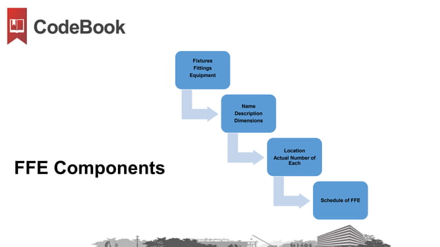 CodeBook BIM Data Workflow | PPT