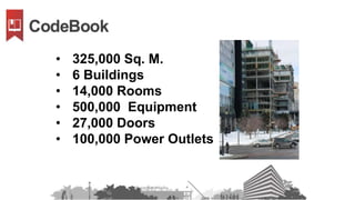 CodeBook BIM Data Workflow | PPT