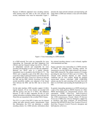 Codec | PDF | Digital Audio | Computer Software and Applications