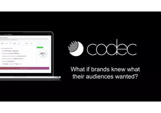 Codec | PDF