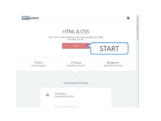 Codecademyの使い方 javascript編 | PPTX