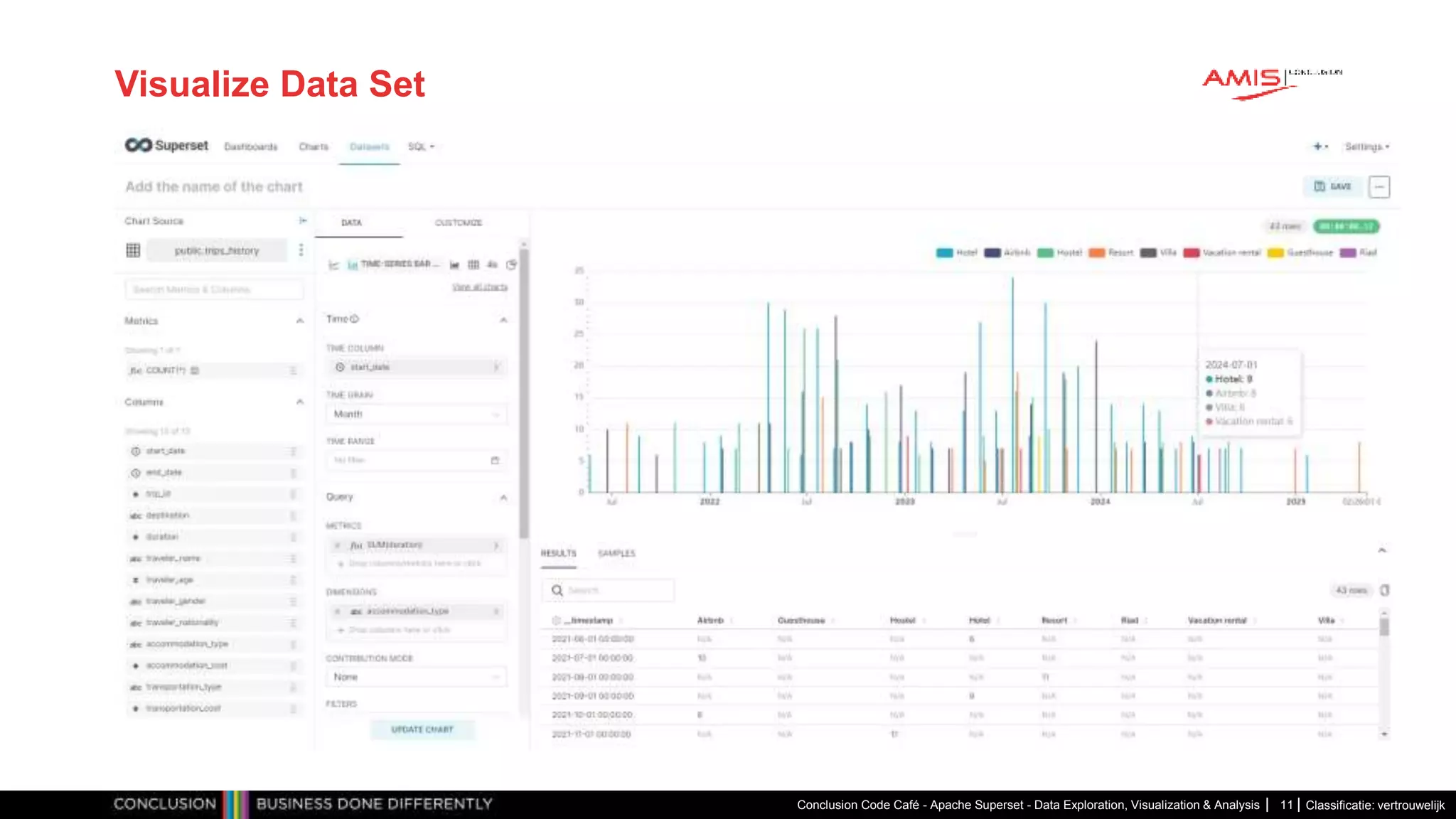 Apache Superset Open Source Data Exploration And Visualization