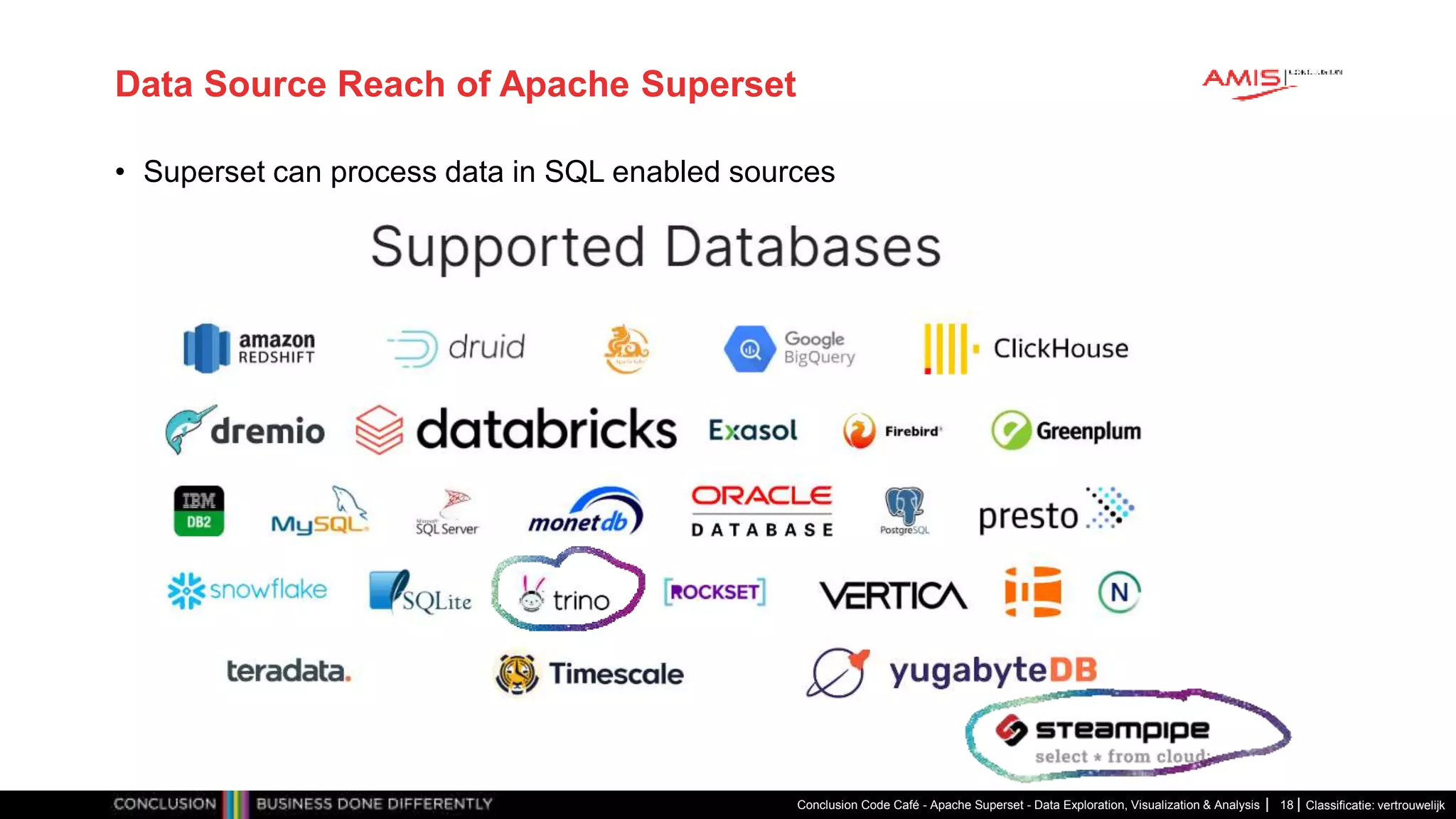 Apache Superset - open source data exploration and visualization (Conclusion Code Café, march ...