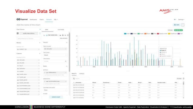 Apache Superset - open source data exploration and visualization ...