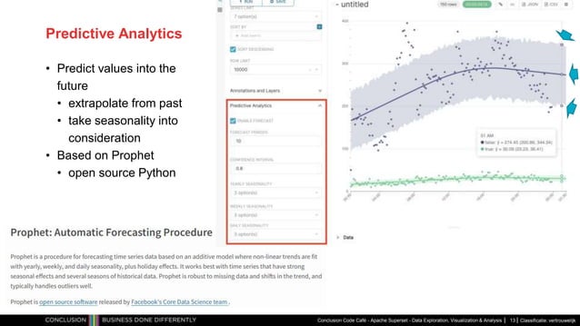 Apache Superset - open source data exploration and visualization (Conclusion Code Café, march ...