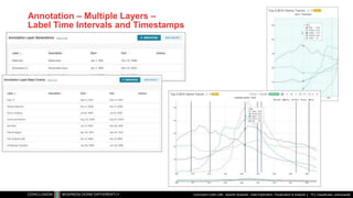 Apache Superset - open source data exploration and visualization ...